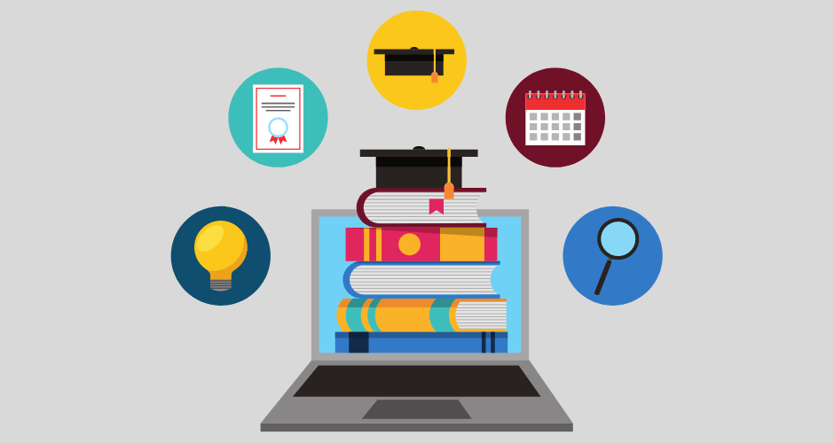 Hosting a Learning Management System? What You Need to Know Before You ...