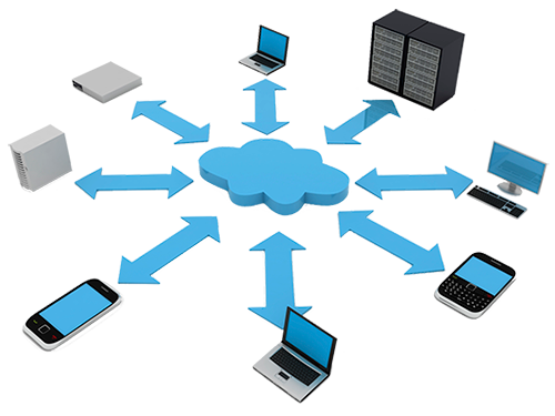 mLearning Essentials – CorporateTrainingMaterials.com